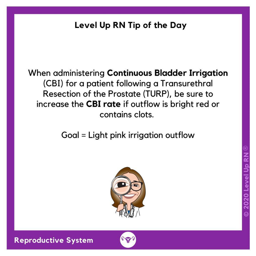 Continuous Bladder Irrigation – LevelUpRN