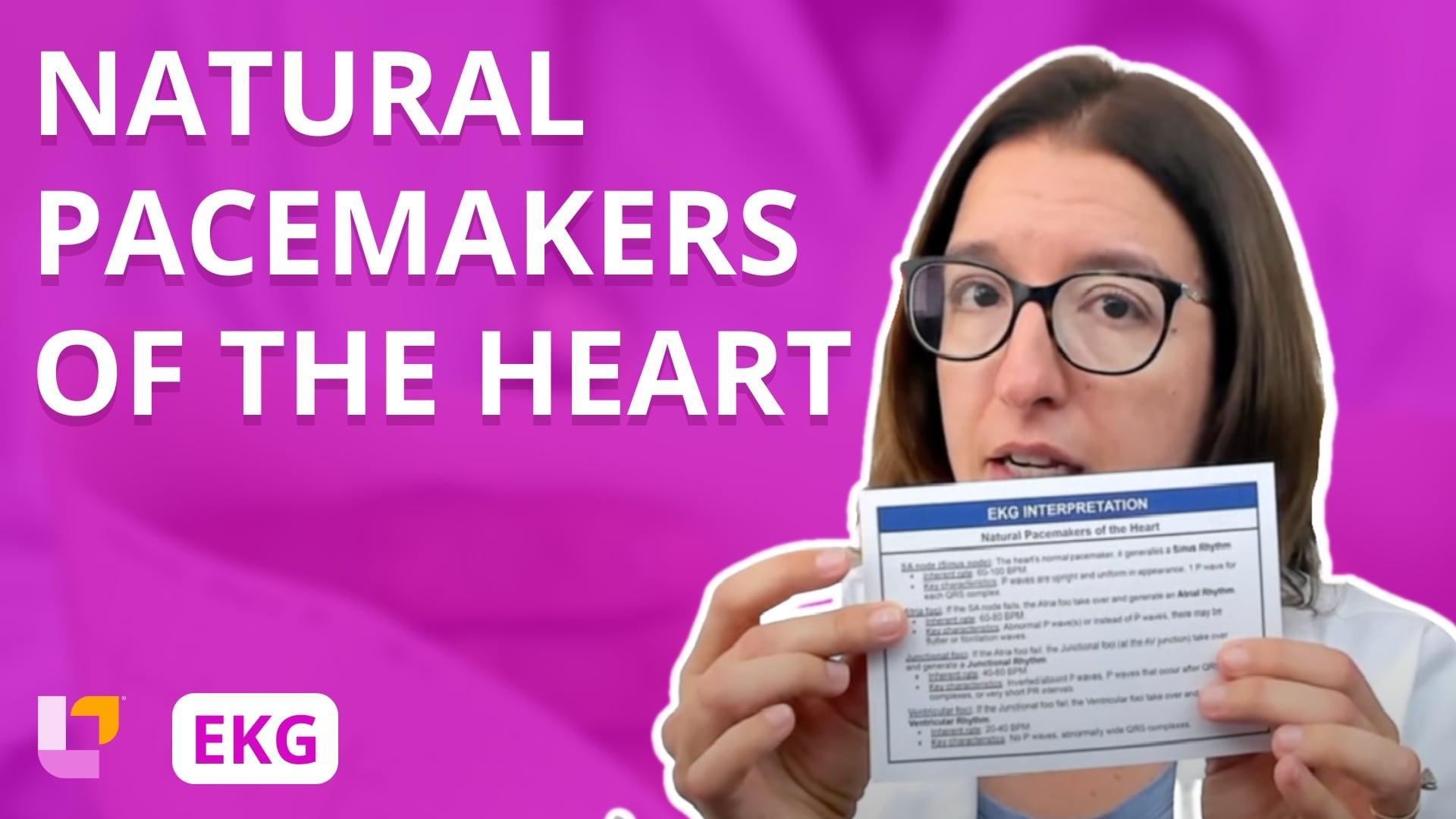 EKG Interpretation Video Series – LevelUpRN