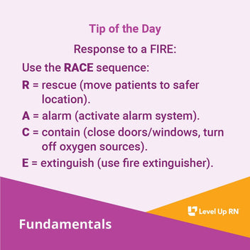 RACE Sequence in Response to a Fire – LevelUpRN