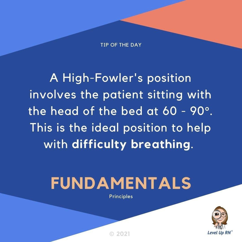 High-Fowler's Position – LevelUpRN