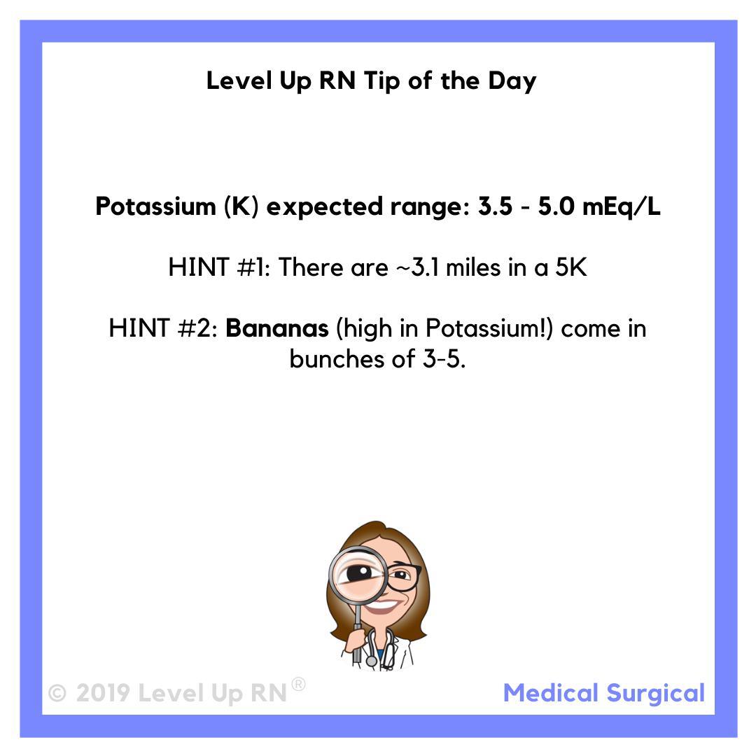 What are Expected Potassium Ranges? – LevelUpRN
