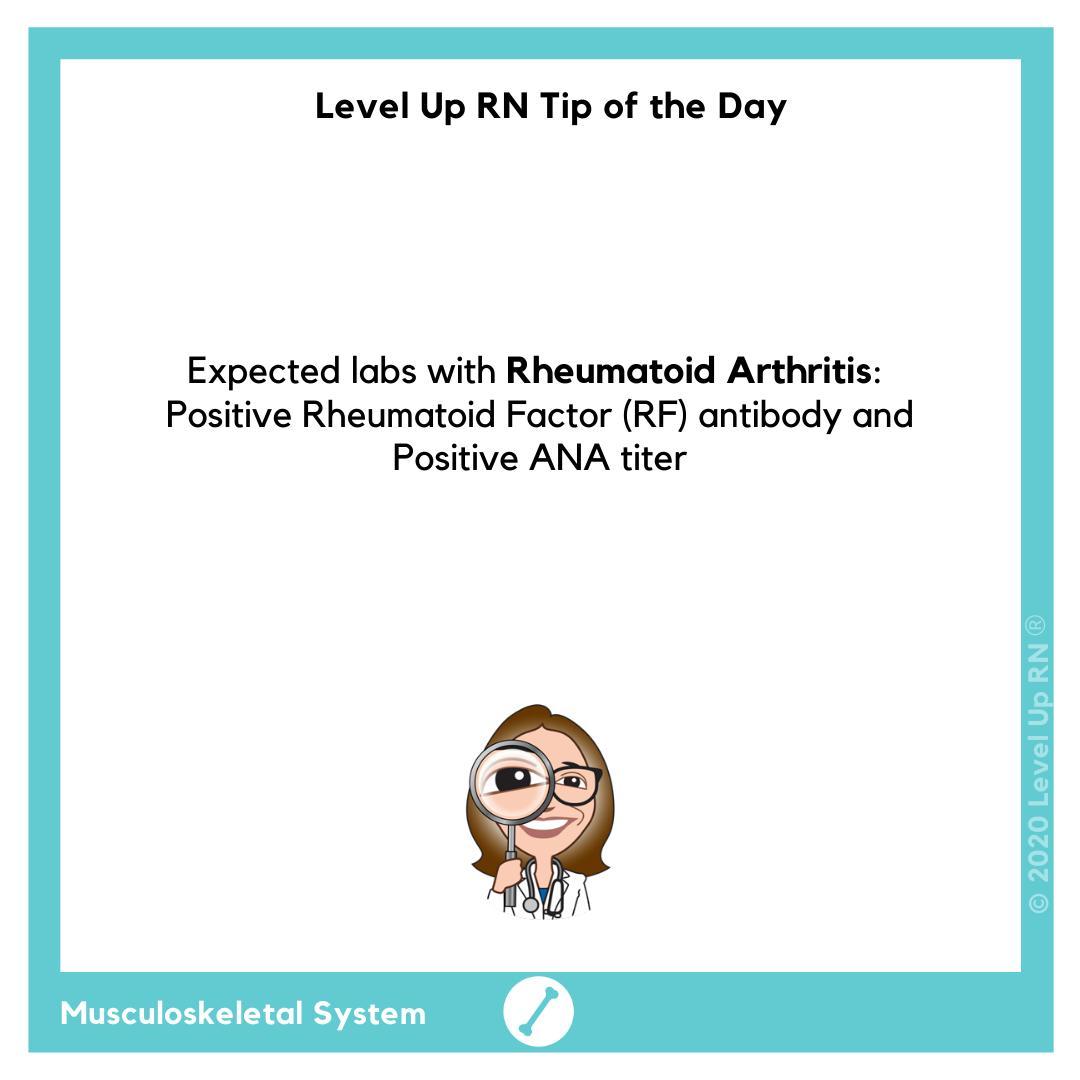 Rheumatoid Arthritis Labs – LevelUpRN
