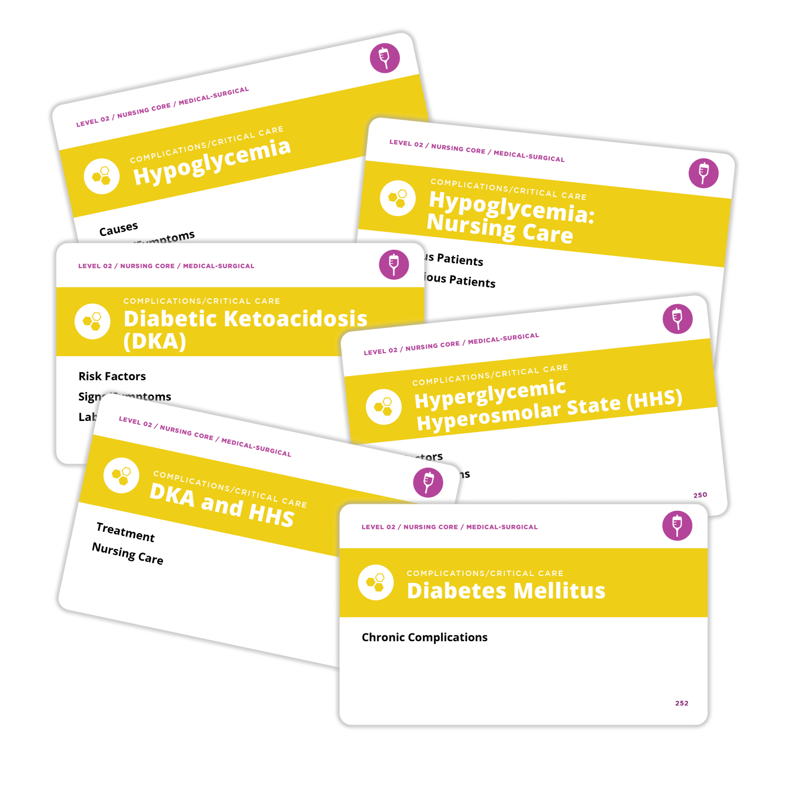 The Five-a-Day Challenge – LevelUpRN