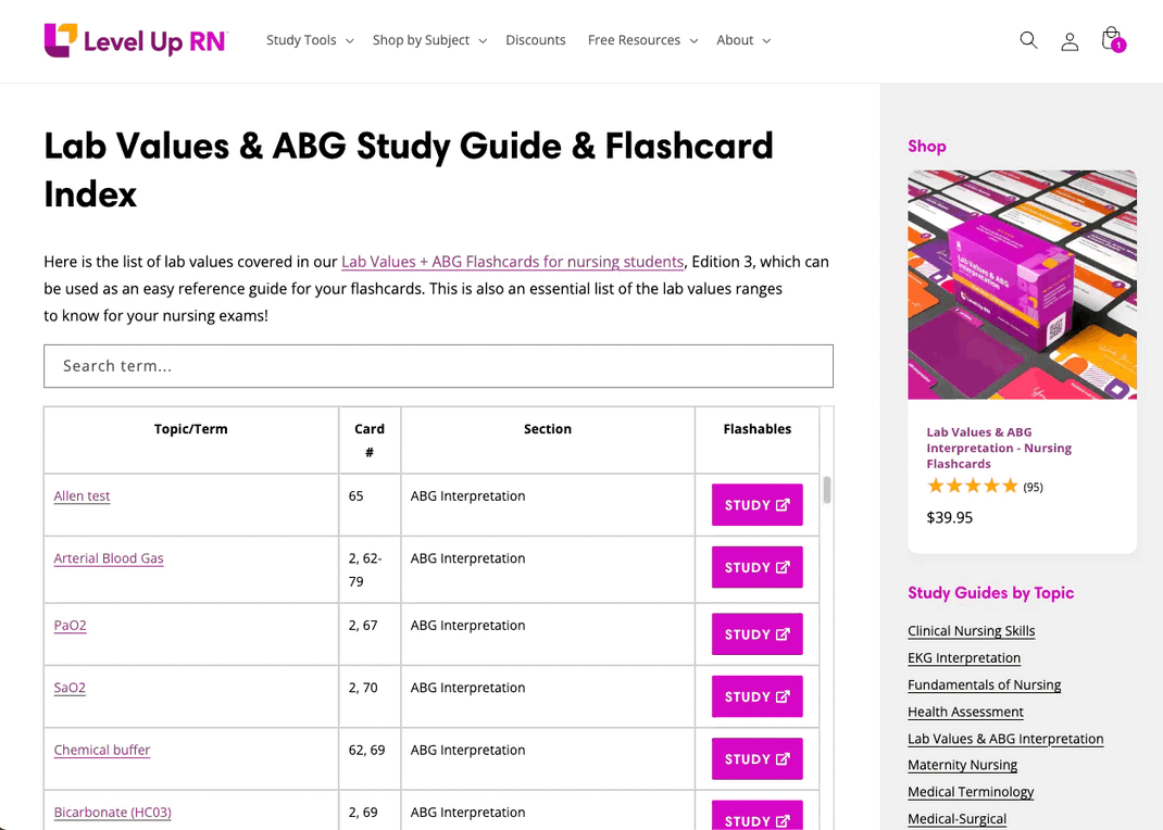 Free Lab Values & ABG Resources for ATI, HESI, and NCLEX