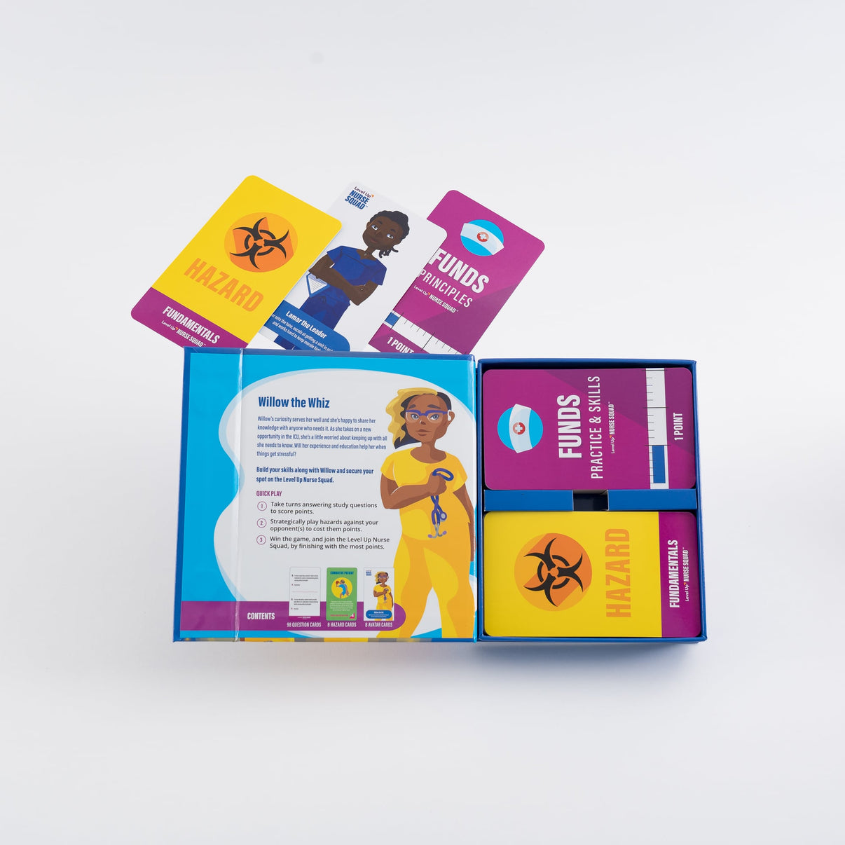 Fundamentals - Level Up Nurse Squad Card Game – LevelUpRN