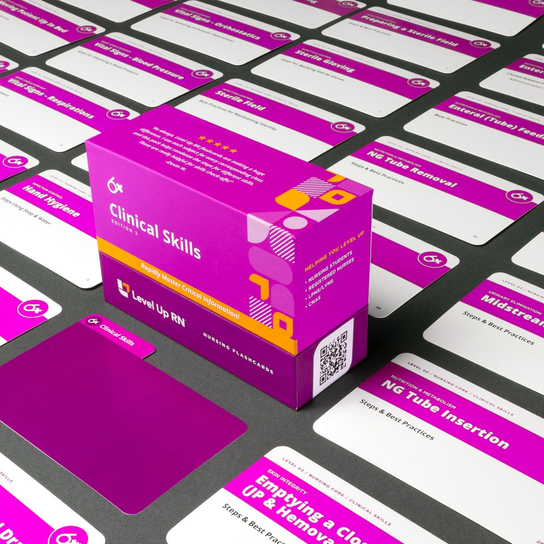 Using Ampules and Multidose Vials – LevelUpRN