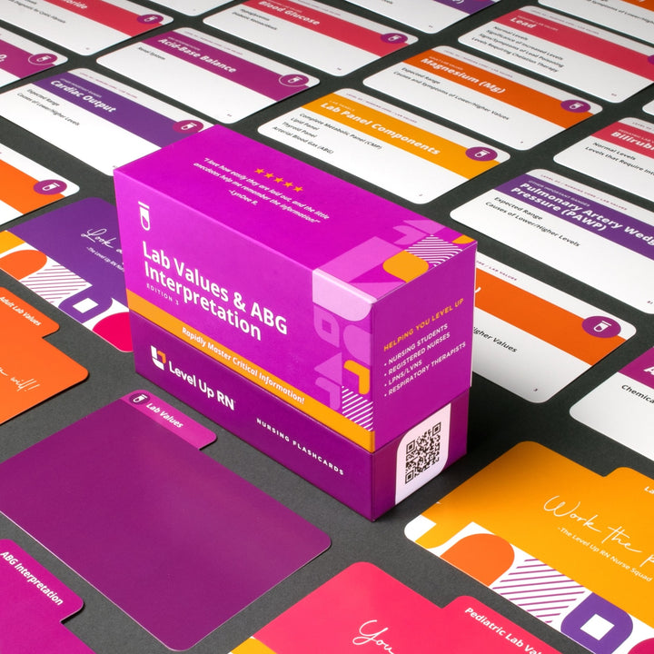 Creatine Kinase MB (CK-MB) - Nursing Lab Values for NCLEX – LevelUpRN