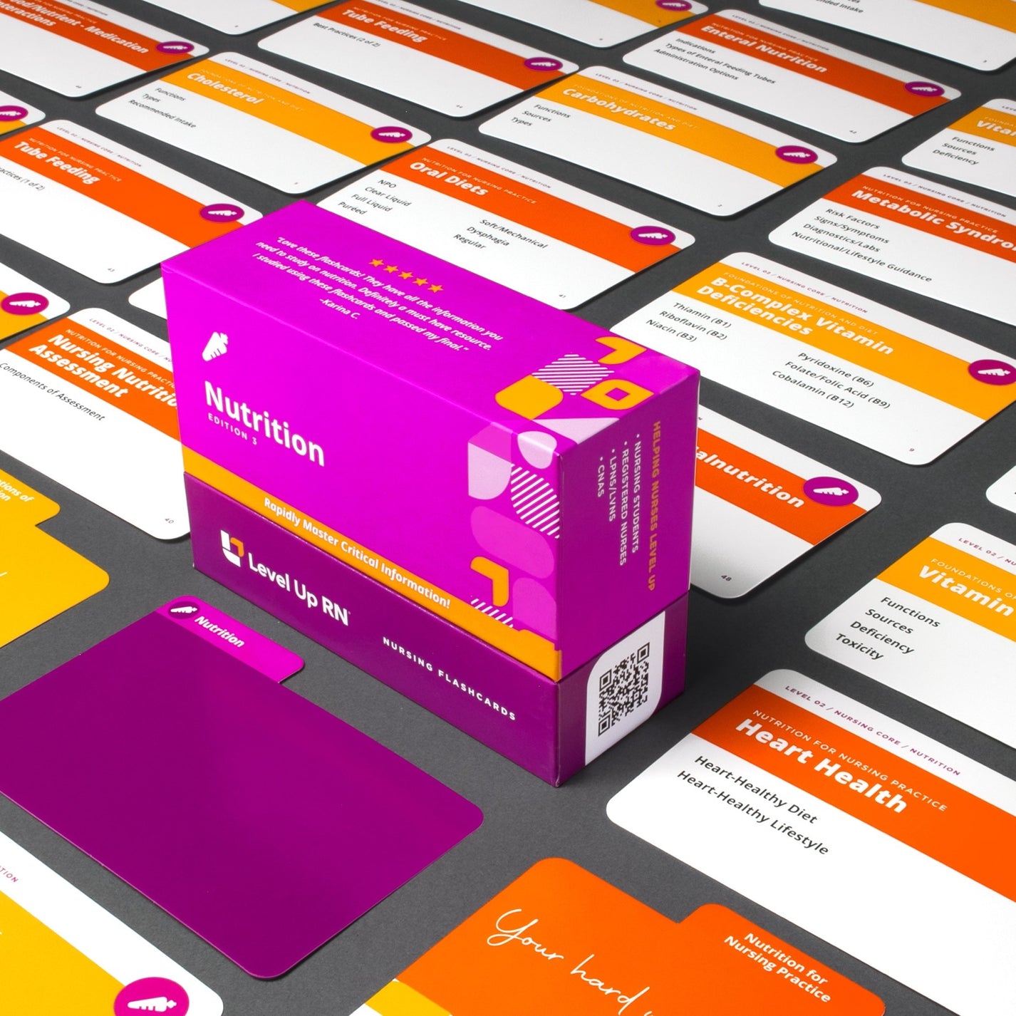 Nutrition Essentials - Nursing Flashcards – LevelUpRN