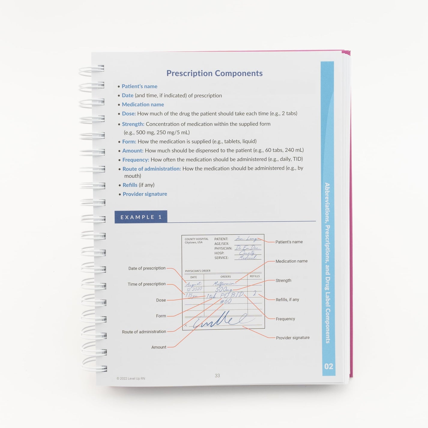 Dosage Calculation Workbook And Digital Companion Leveluprn
